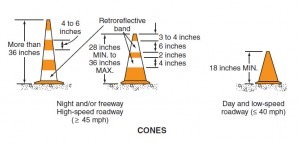 MUTCD Regulations for Traffic Cones - Reflective Collar Requirements ...